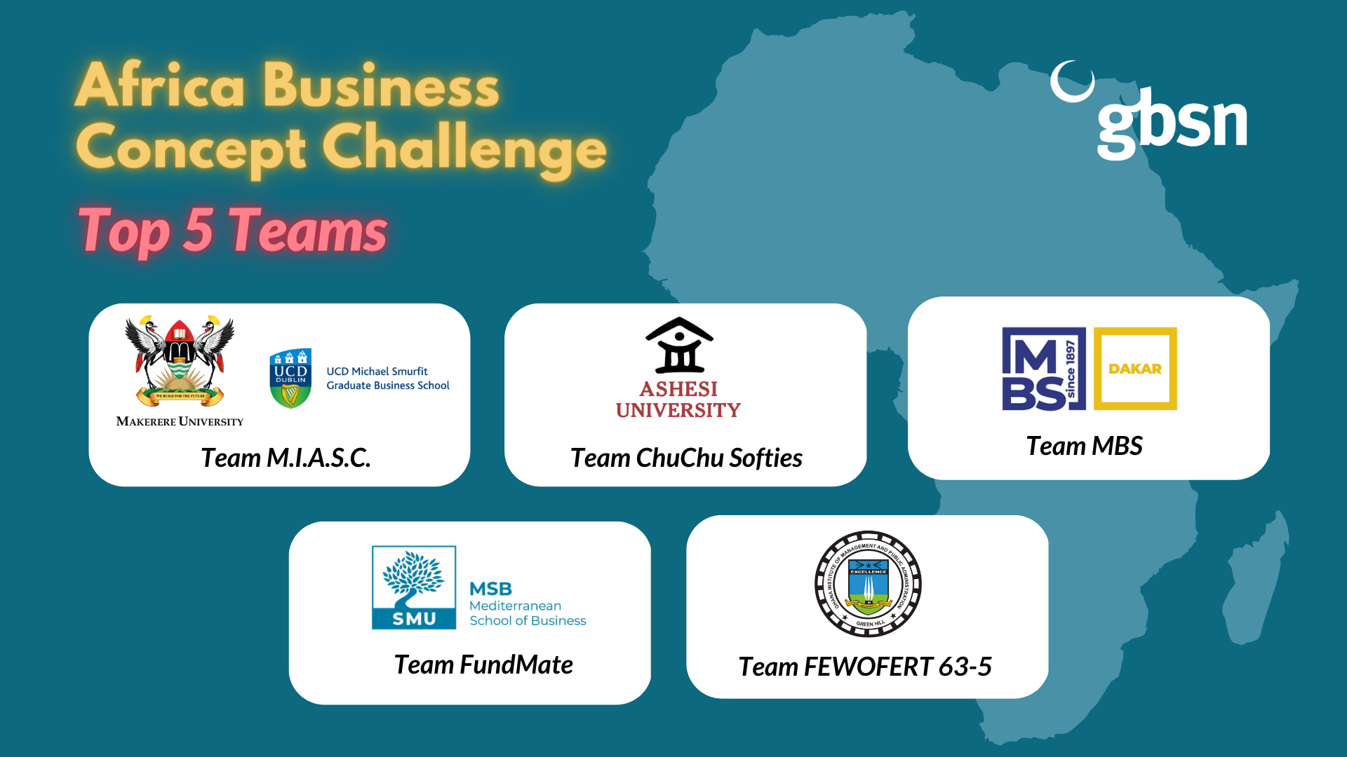 Teams from Uganda, Ghana, Tunisia, Senegal enter the Top 5 of ABCC 2023 ...