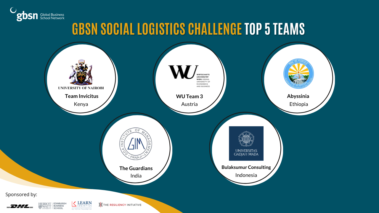 Top 5 Teams for the 2024 Social Logistics Challenge Announced! - GBSN
