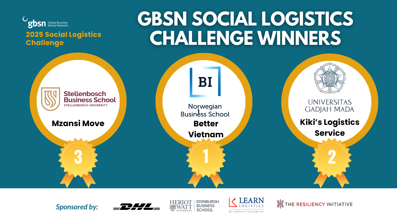 Winners of the 2025 GBSN Social Logistics Challenge - GBSN